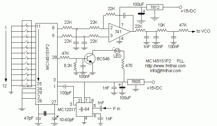 ZMCPY FM BROADCAST ::::: PLL MC145151