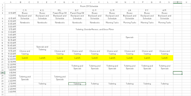 Kinder SPED Adventures: Summer Sped Blog Hop Week 1: 8 Steps to ...