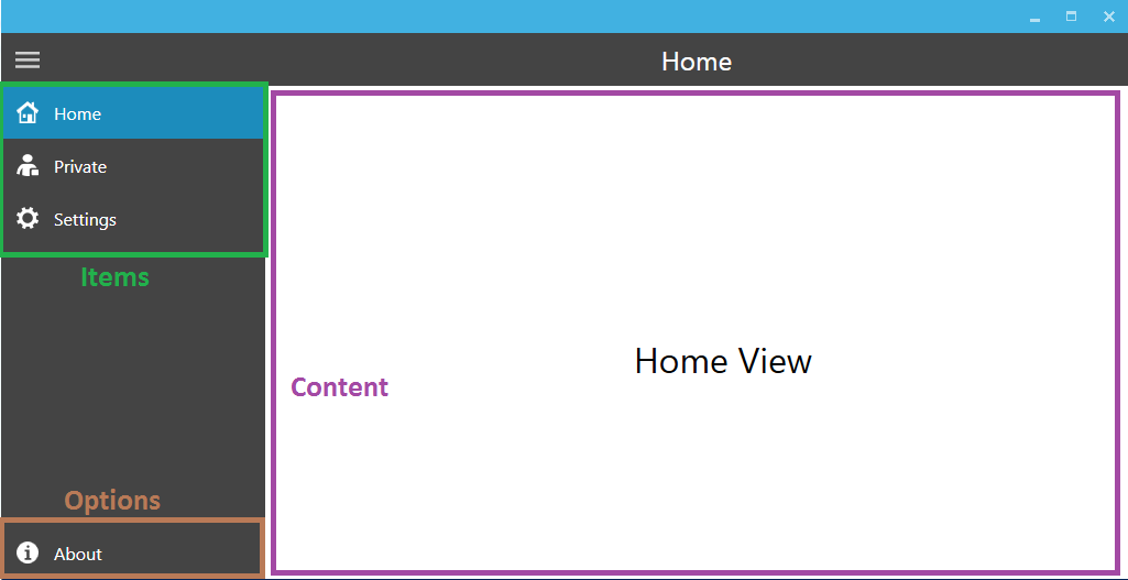 Mahapps.Metro HamburgerMenu with PowerShell