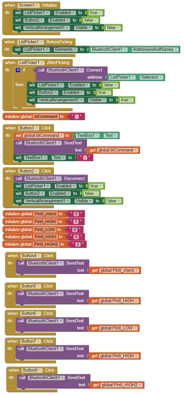 HoHo: Arduino+AI2 Step2: Android Bluetooth control LED ON_OFF and LCD display input Text + Servo ...