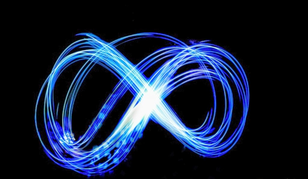 Abundancia, Amor y Plenitud : USTEDES SON SERES MULTIDIMENSIONALES