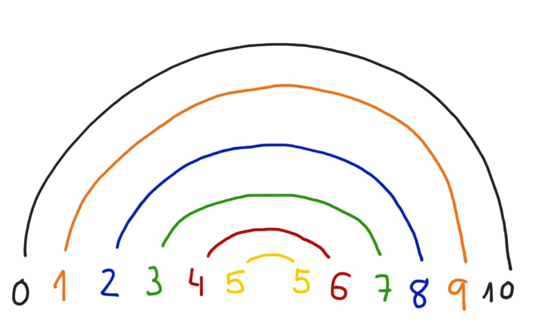 Laguntza Gela Lehenengo Zikloan - El aula de apoyo en el Primer Ciclo ...