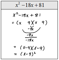 OpenAlgebra.com: Free Algebra Study Guide & Video Tutorials: Factoring ...