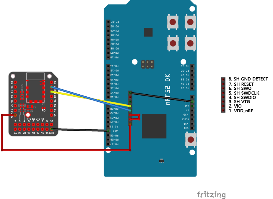 Smart Device Accessory Nrf52 Dk 보드로 Mdbt42q Breakout Board Program 하기