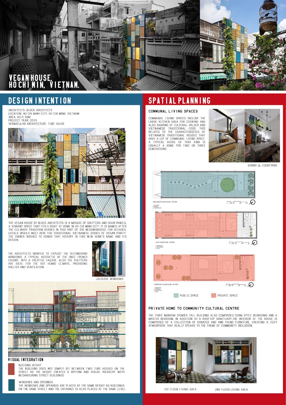 Architecture: Project 1: Preliminary Studies