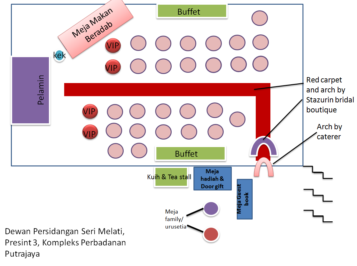 Diari Merah ku :: DEWAN SERI MELATI , PRESINT 3, PUTRAJAYA