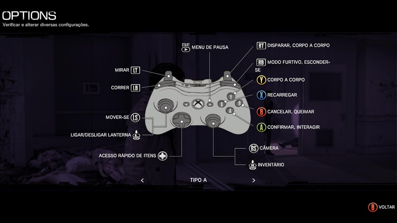 AnáliseMorte: The Evil Within