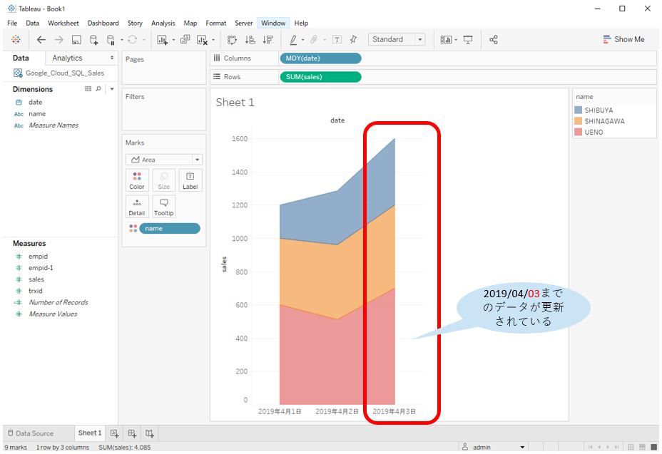 Tableau Prep Conductor を使って見よう！ | Tableau Padawan's Tips & Tricks