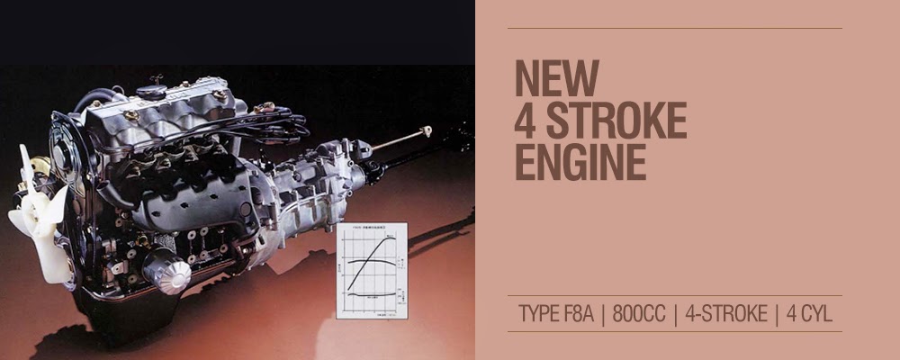 JIMNY 4X4 BLOG: THE STORY OF JIMNY: LJ80/SJ20 The Ultimate LJ Series ...