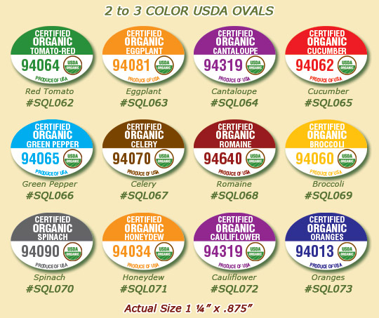 Hidden Treasures: What Do Produce Stickers Tell us?