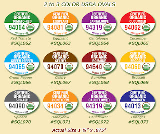 Hidden Treasures: What Do Produce Stickers Tell us?