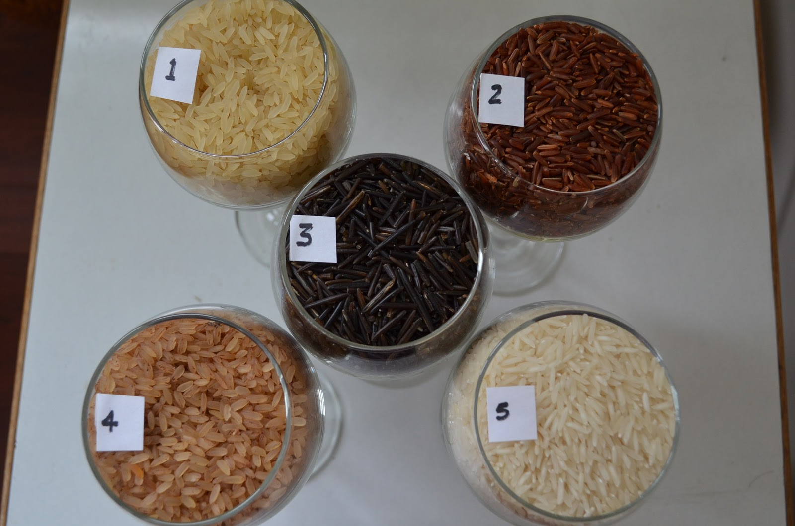 motherkerala.com: The secret in tastes and colors of healthy Food.