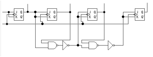 Imagination: PENCACAH BINER ( COUNTER )