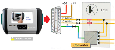 Mecatrónica : CAN - BUS
