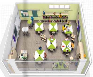 .: Aulas Funcionales