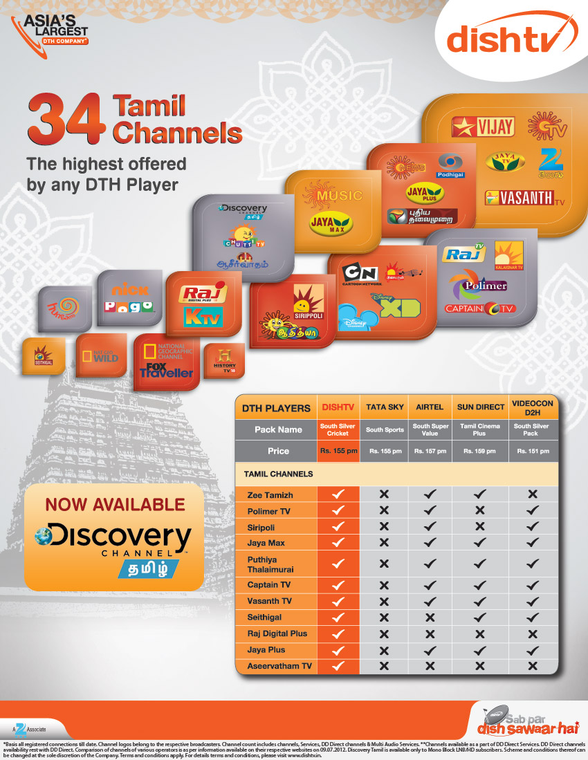 Now Enjoy 34 Tamil Channels only on DISHTV ~ Welcome to Recharge Now ...