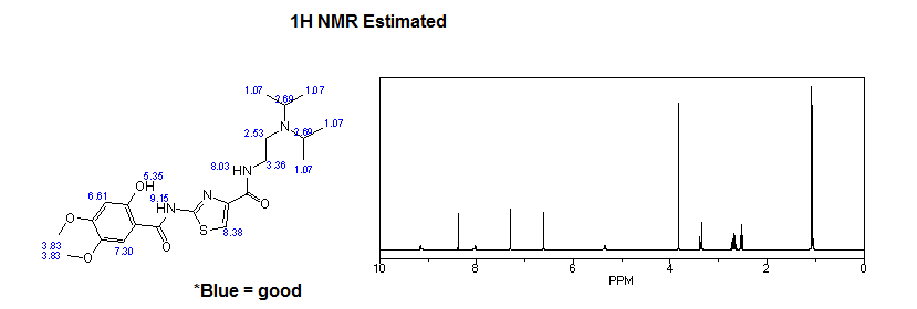 Modern Medicines: Acotiamide | Acetylcholinesterase Inhibitor ...