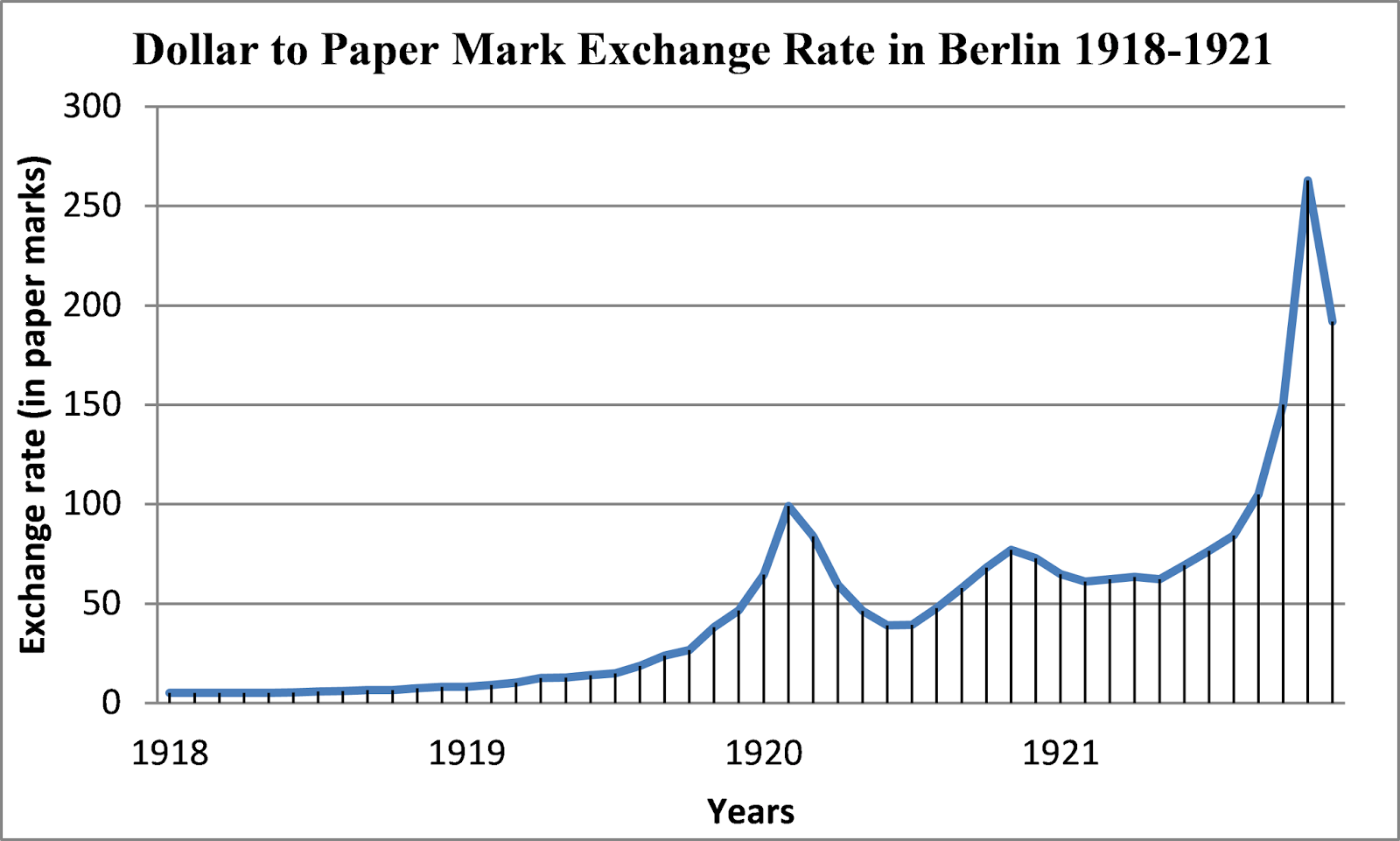 Social Democracy for the 21st Century: A Realist Alternative to the ...