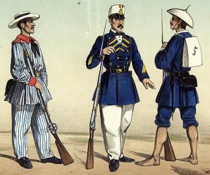 Every Museum in Madrid: Guns of Spain