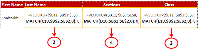 Dynamic Vlookup Function Explained