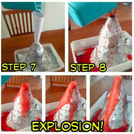 A personal reflection of my learning: Group volcano experiment...