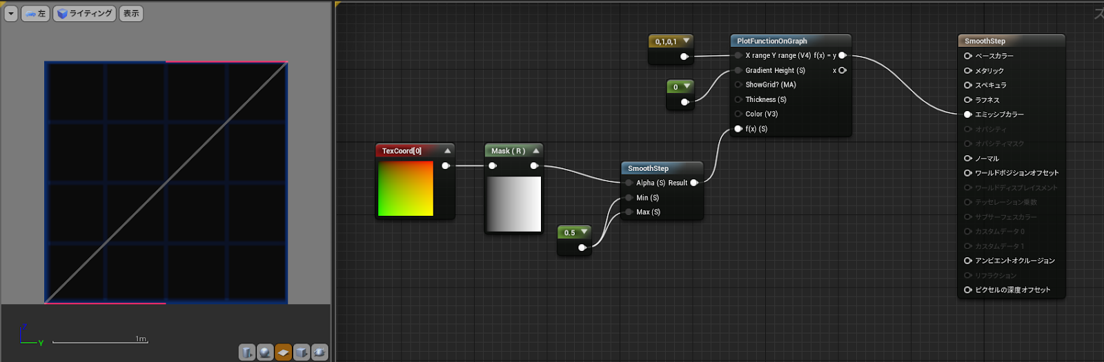 OBOEGAKI: [UE4]SmoothStep