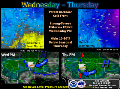 Welcome To Southeast New Mexico Weather.: Strong Cold Front - T-Storms ...