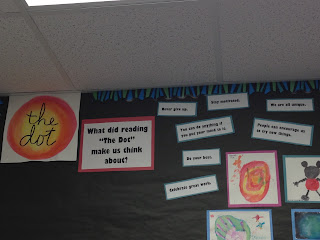 "The Dot" and Growth Mindset vs. Fixed Mindset - The Teacher Studio