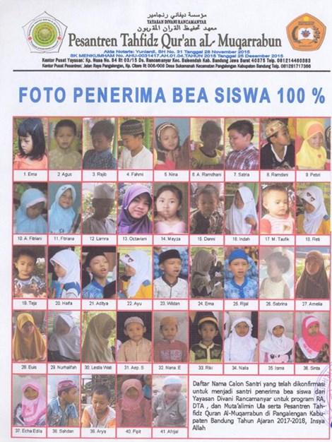 FORM PROPOSAL PESANTREN AL MUQARRABUN ~ PESANTREN TAHFIDZ QUR"AN AL ...