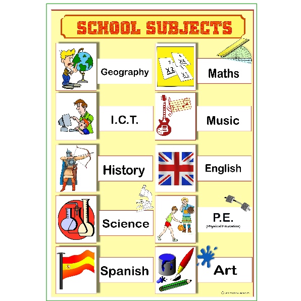 Castro-SanMiguel's English Corner: School Subjects: revision (4th Primary)