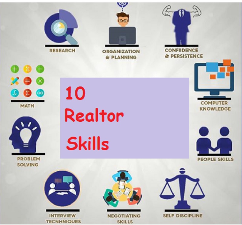 https://shezglobalrealty.blogspot.com/2019/03/10skills-Realtor-Improve ...
