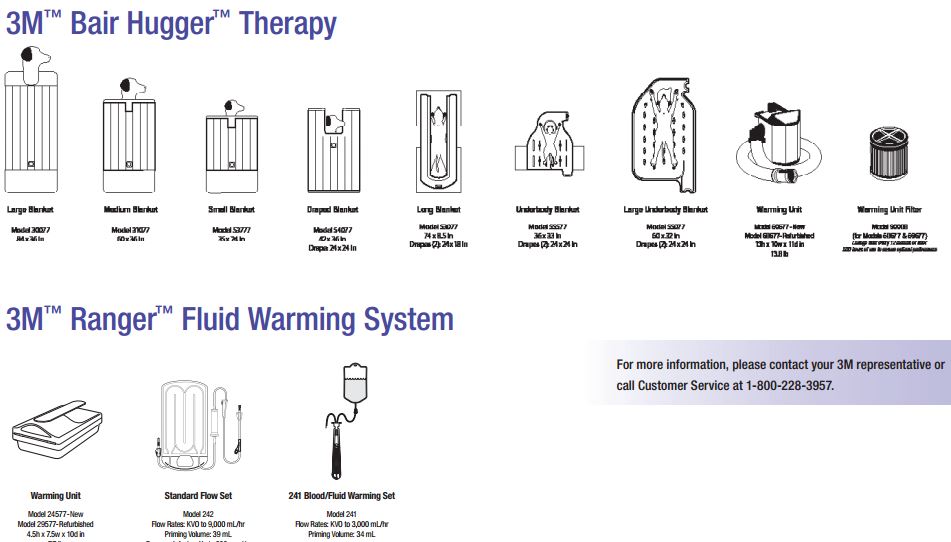 Bair Hugger Uses: Veterinary Surgery Uses for Bair Hugger
