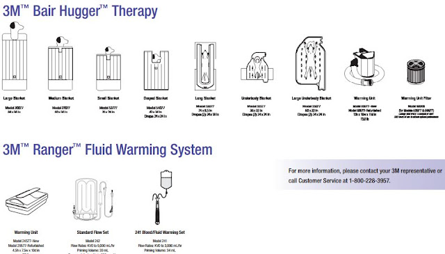 Bair Hugger Uses: Veterinary Surgery Uses for Bair Hugger