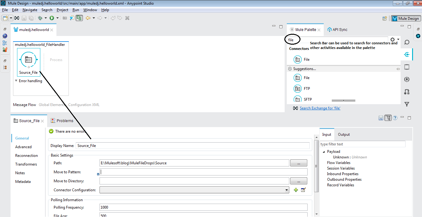 Mule Esb Tutorials Mule Esb Helloworld Message Flow