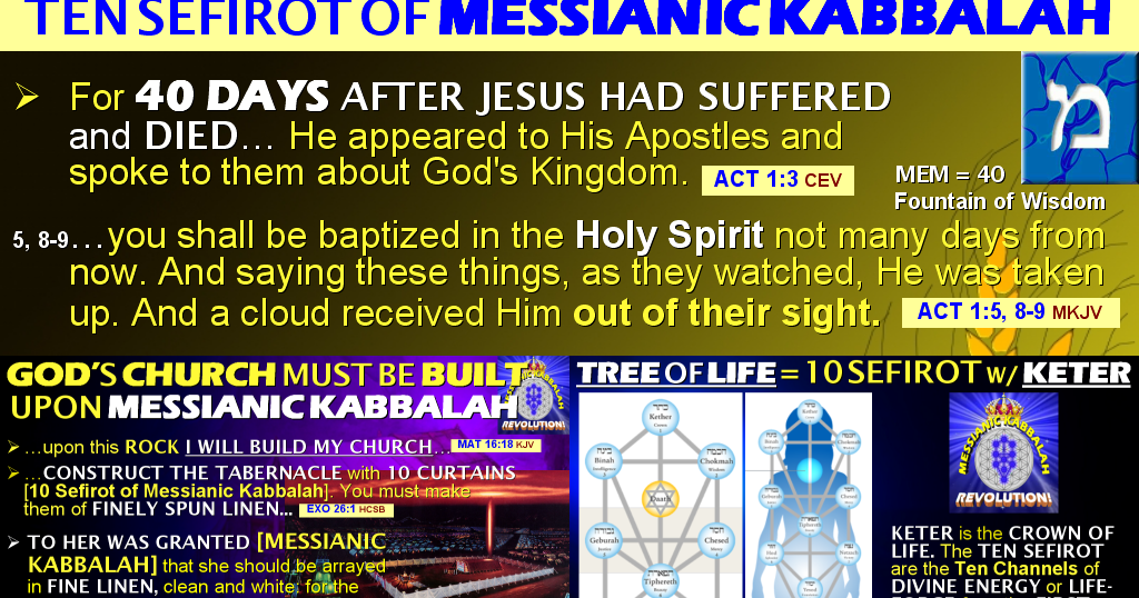 The BIBLE EXPLAINER & REVELATOR: Q230: Is There Any Significance of Our ...