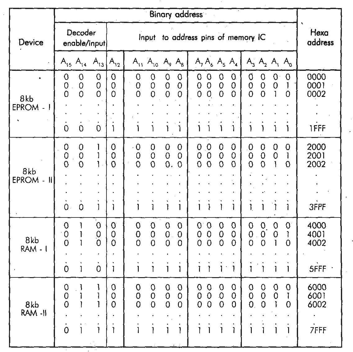 A "MEDIA TO GET" ALL DATAS IN ELECTRICAL SCIENCE...!!: 2012