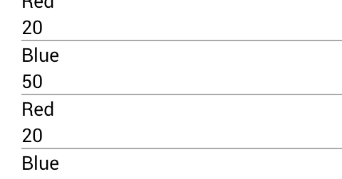 Android Hub 4 you : the free android programming tutorial: Android Multilevel Expandable ...
