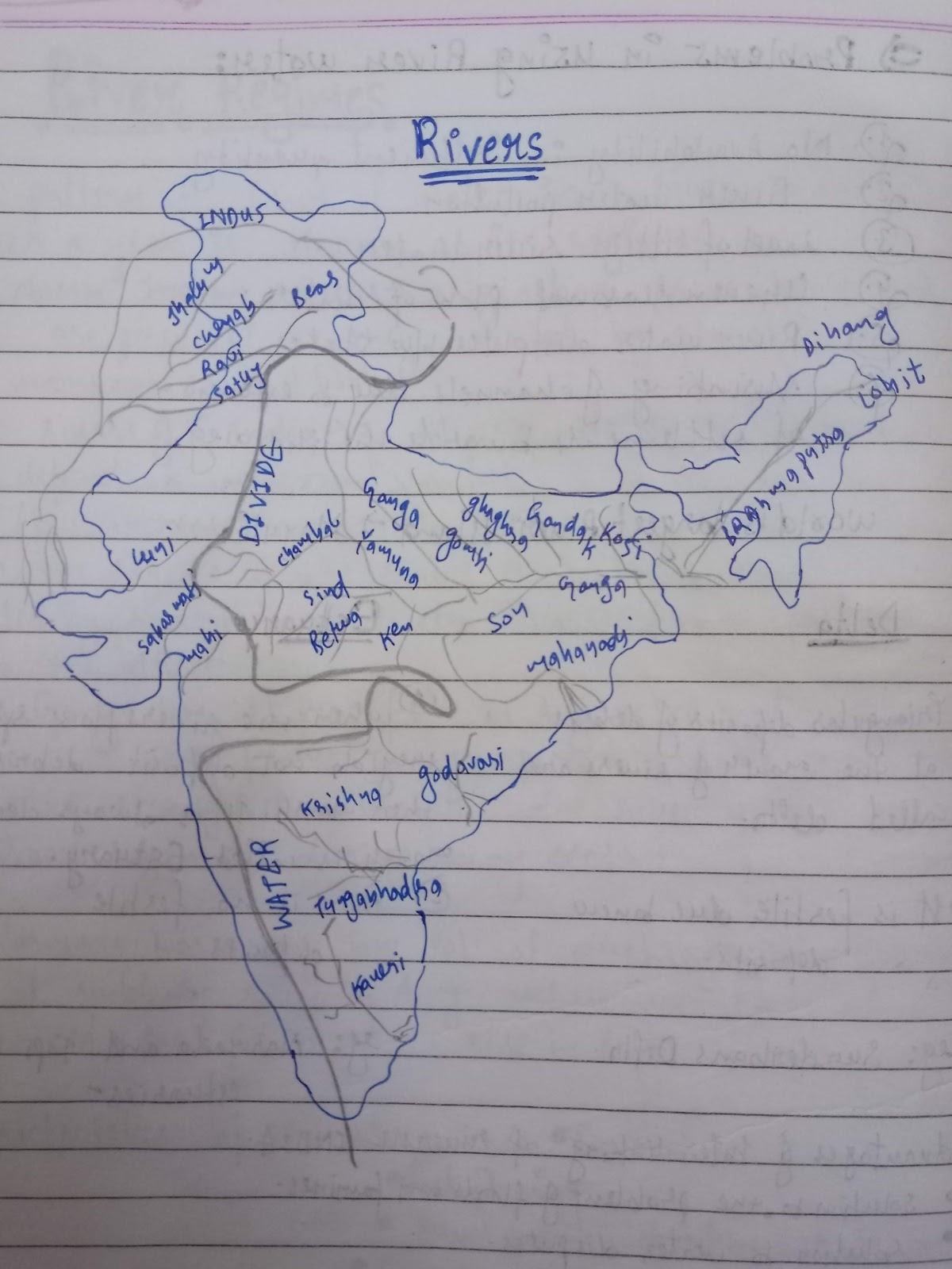 Handwritten Notes of DRAINAGE - chapter 3- class 11th- geography