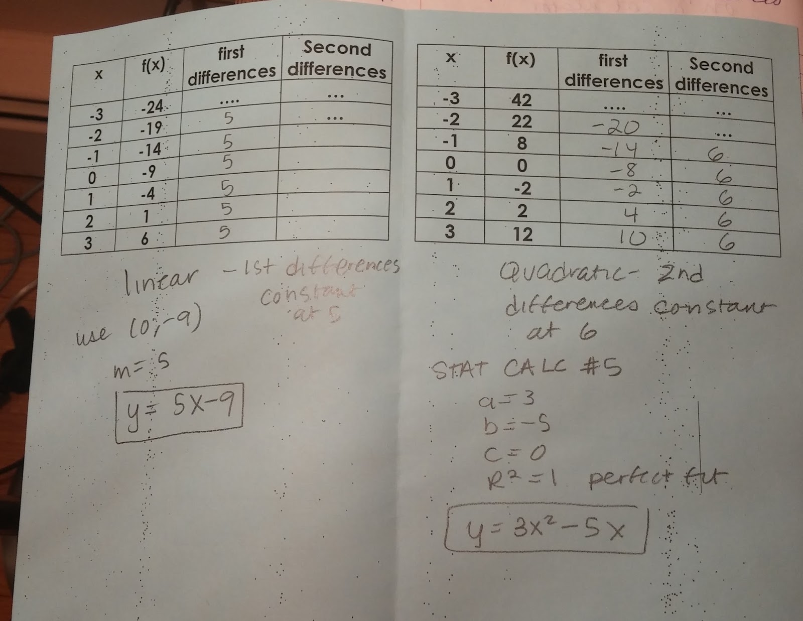 Beautiful Math: Quadratics Patterns and Differences (Algebra One)