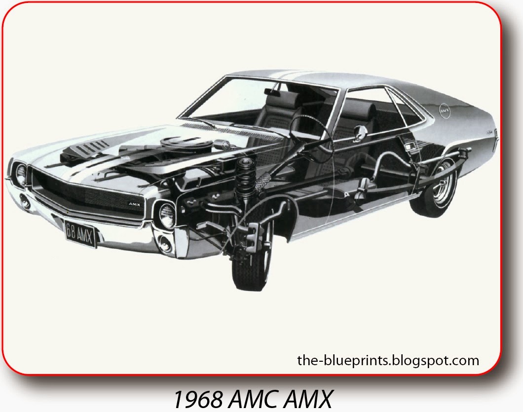 Vector Blueprints - Cars, Trucks, Busses and others: AMC - Illustrations