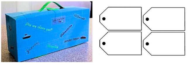 Creative Clinical Social Worker: Suitcase Termination Activity