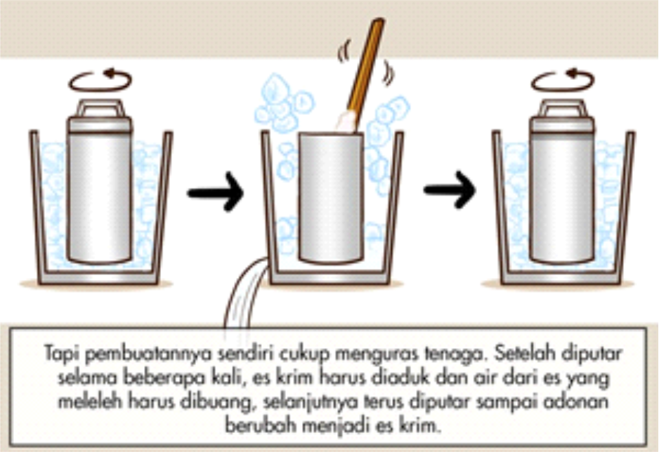 Es puter : Original Taste of Indonesia