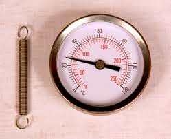 TERMODINAMIKA: Alat Pengukur suhu (Termometer)