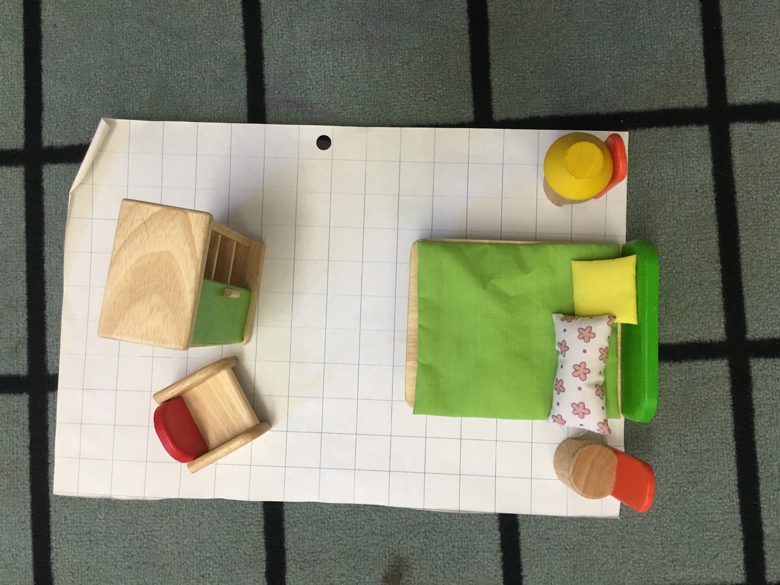 ms. brown's classroom: Introduction to Mapping