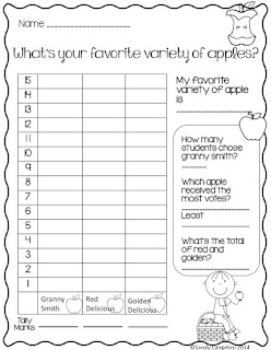 Learn About Life Cycles | Sweet Integrations