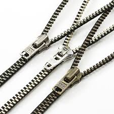 History of The Zipper - General knowledge