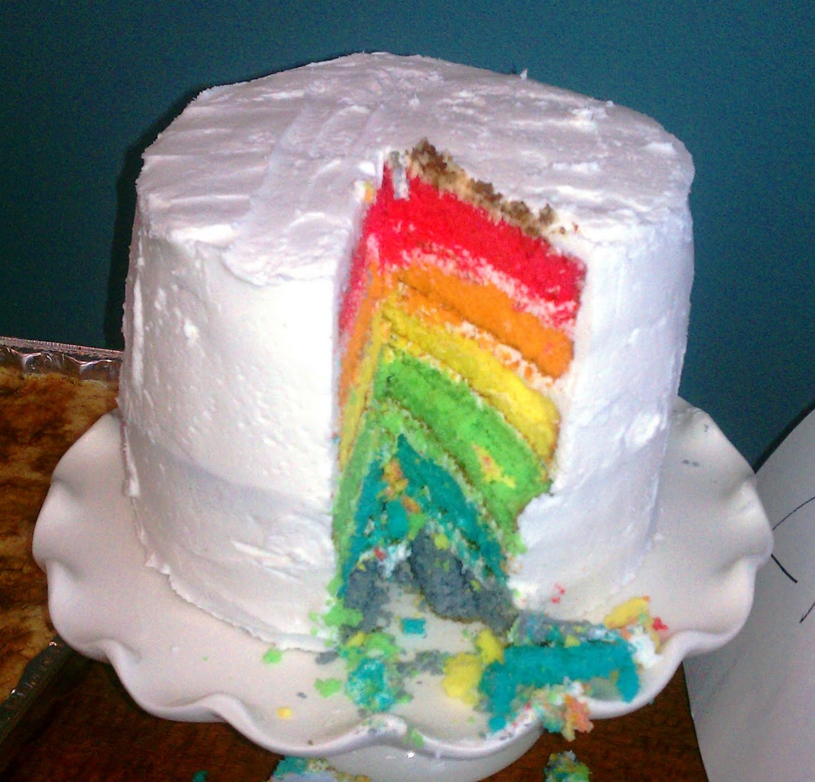 The Kersten Kolache Project: Taste the Rainbow: How I Pulled Off The ...