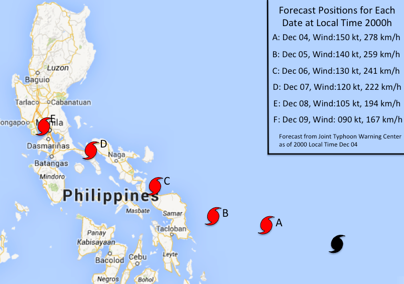 Hurricane Hal's Storm Surge Blog: Comparing Forecast Track for Super ...