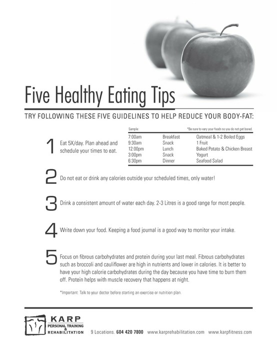 5 Healthy Eating Tips