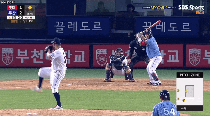 Pgr21 - [스포츠] 유희관 어제자 그자세.gif